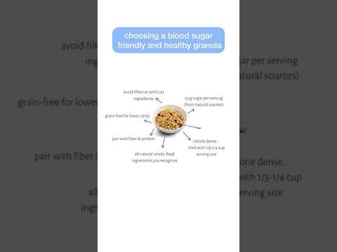Is granola healthy? Nutrition tips by a Dietitian