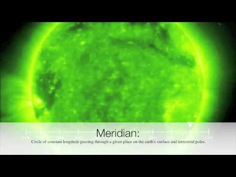 One Minute* Astronomy Lessons: Sidereal vs. Synodic