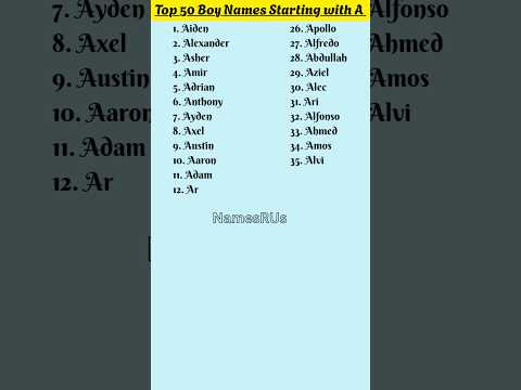 Top 50 Boy Names Starting with A π₯ 2025 Edition! #shorts #shortvideo #babyboynames #trending