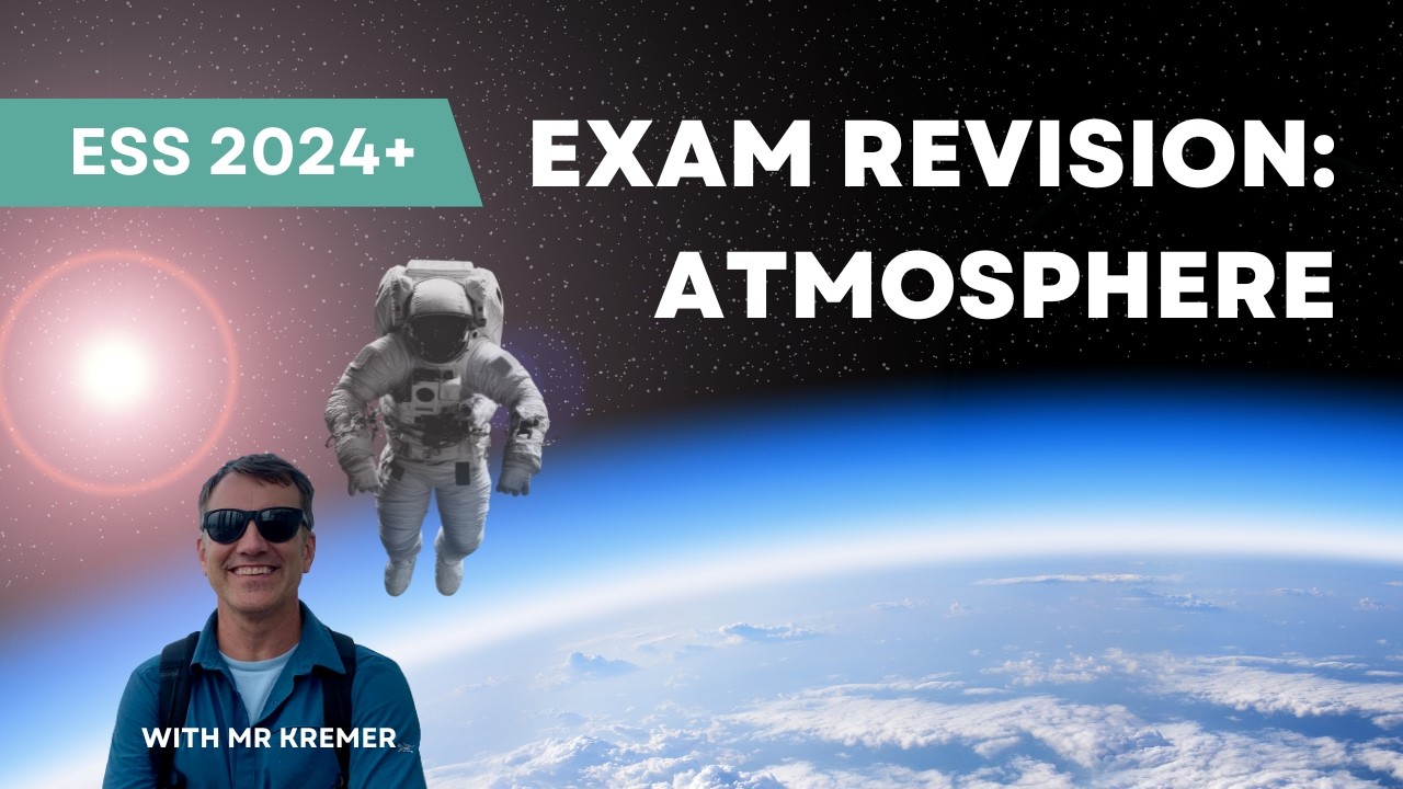 IB ESS topic 6 Atmosphere - Exam Revision for SL and HL
