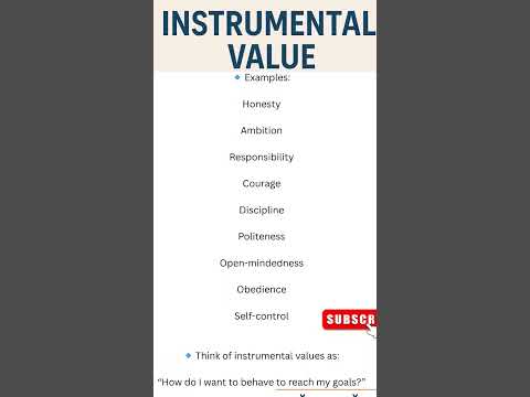 "How You Behave Defines Your Path | Instrumental Values Explained!" #ugcnet2025 #academicexpert #hrm