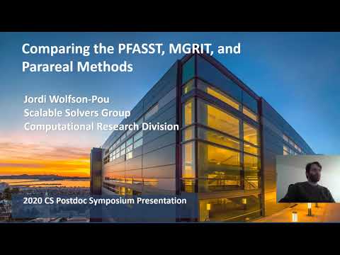 Comparing the PFASST, MGRIT and Parareal Methods