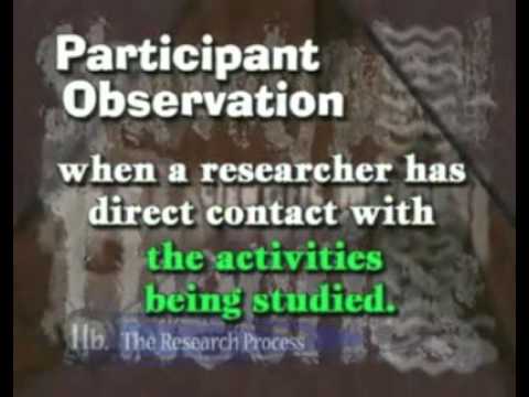 Types of Research Designs