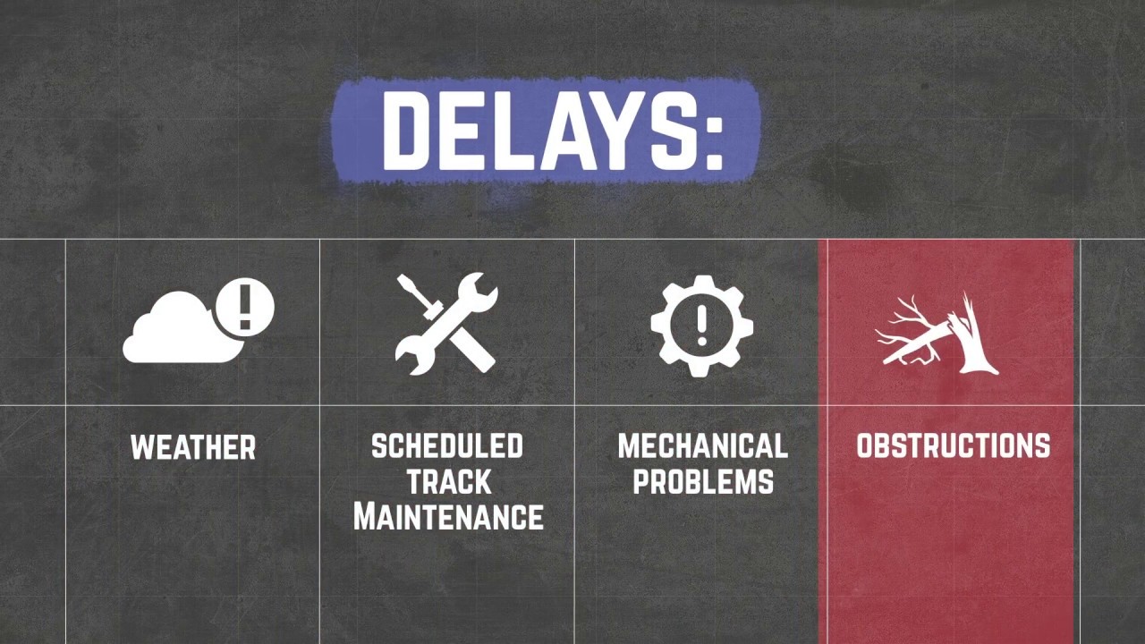 Amtrak Delays – Your Right To Be On Time