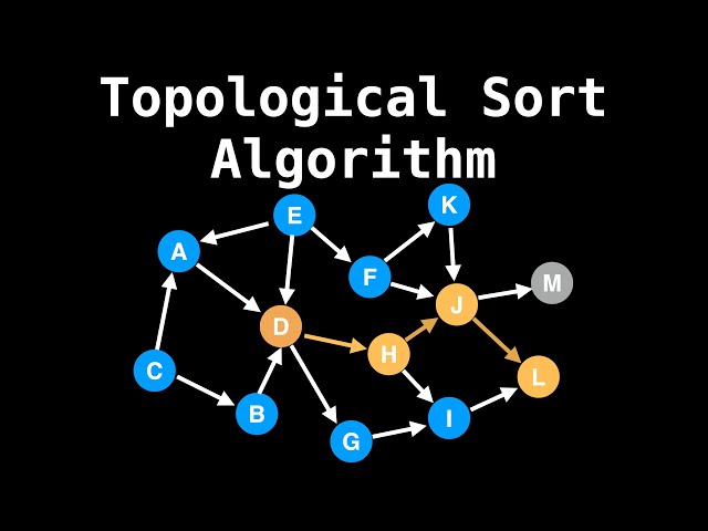 Understanding Topological Sort A Comprehensive Guide To Graph Theory
