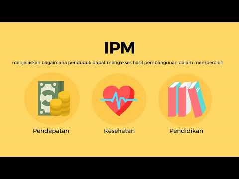 VIDEOGRAFIS BADAN PUSAT STATISTIK KABUPATEN SIDOARJO