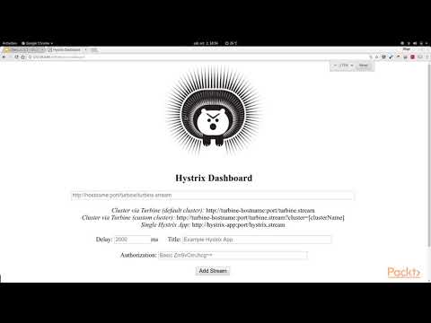 Learn Building Effective Microservices The Course Overview | packtpub com - Mind Luster