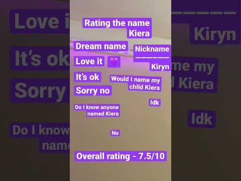 Rating the name Kiera #ratingnames #kiera