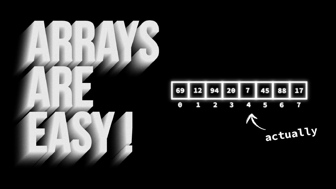 Never struggle with Arrays! AGAIN!😉
