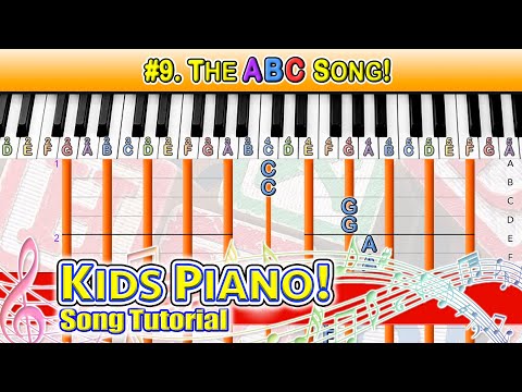 Learn THE ABC/ALPHABET SONG! Piano Notes in Letters