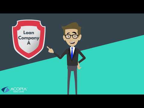 Acopia GO! Mortgages made easy