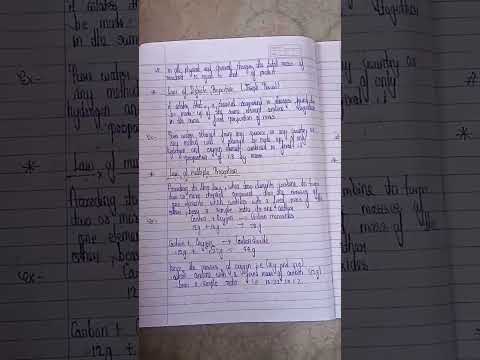 Some Basic concept of Chemistry /class 11 chemistry notes#yt