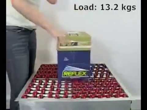 Rotacaster Omnidirectional Wheels - by Materials Handling
