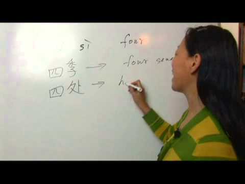 Chinese Symbols for Four Seasons