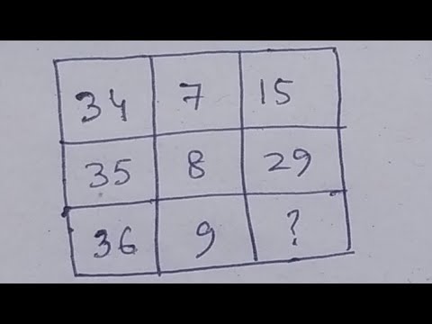 Interesting Reasoning Trick
