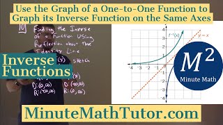One To One Function Inverse