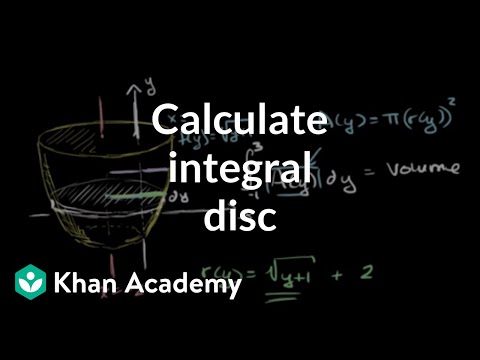 Calculating integral disc method around vertical line Video Lecture ...