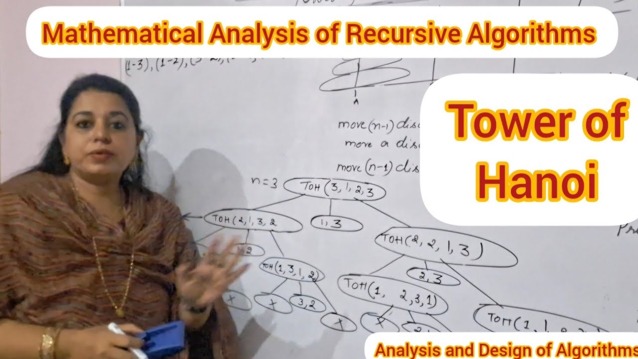 Lec14 : Tower of Hanoi | Recursive Algorithm