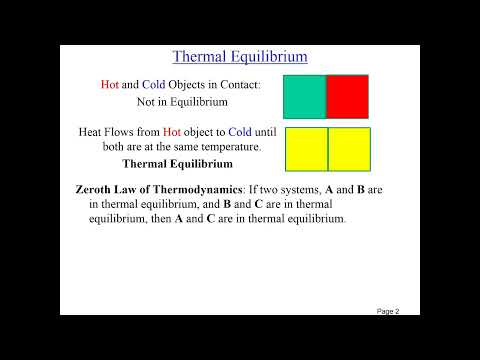 Physics 202: Temperature and Thermal Expansion