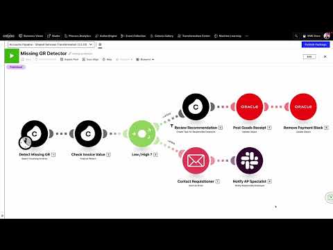 Demo | Shared Services Transformation