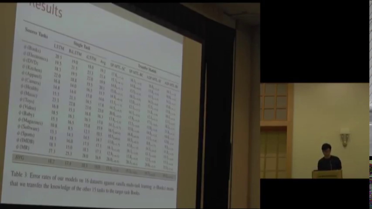 Adversarial Multi task Learning for Text Classification | ACL 2017 | Outstanding Paper