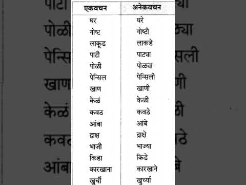एकवचन अनेकवचनी शब्द | ek vachan shabdh #shorts #shortvideo