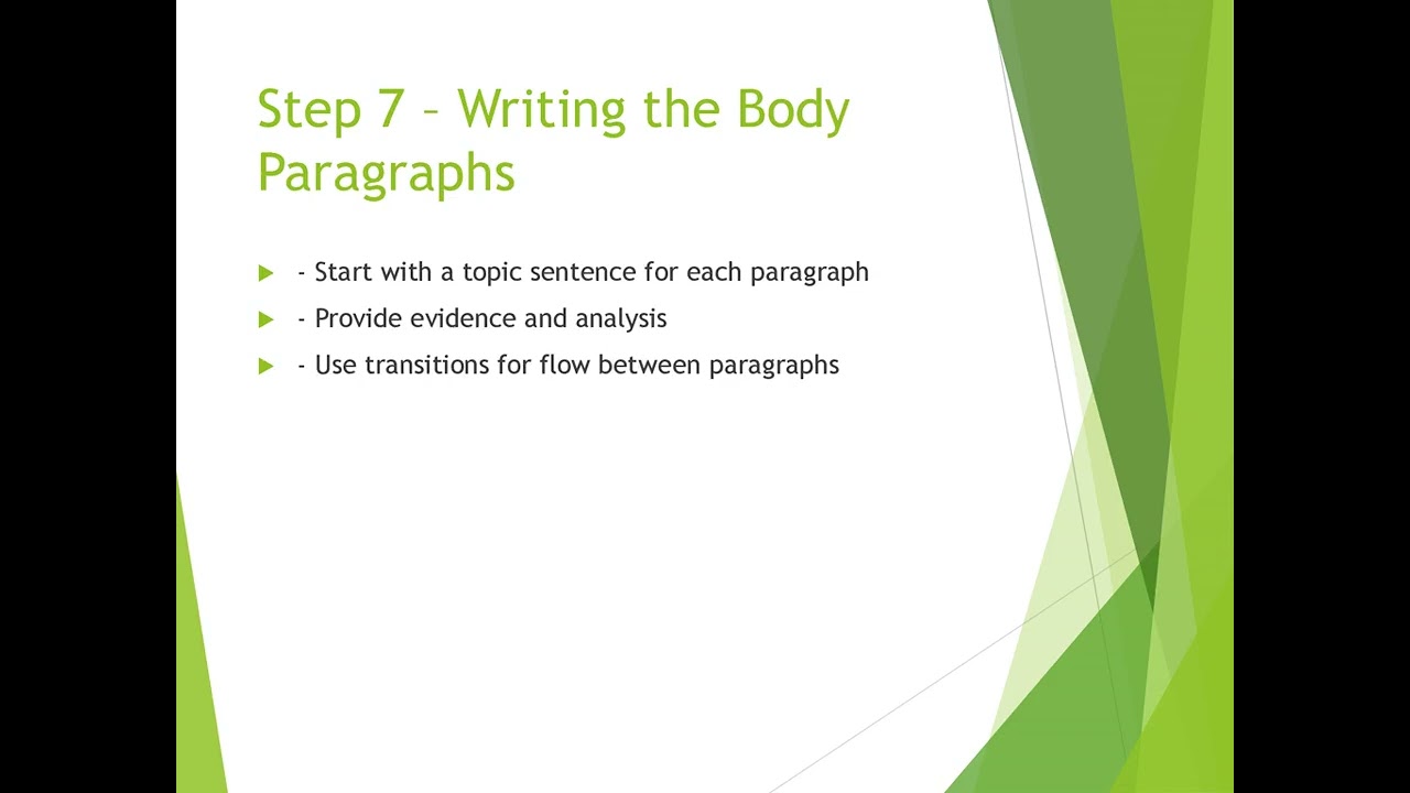 How to Write an Academic Paper | Online Assignment Help