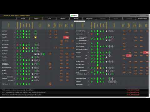 inVIEW IIoT Platform Pricing, Alternatives & More 2025 | Capterra