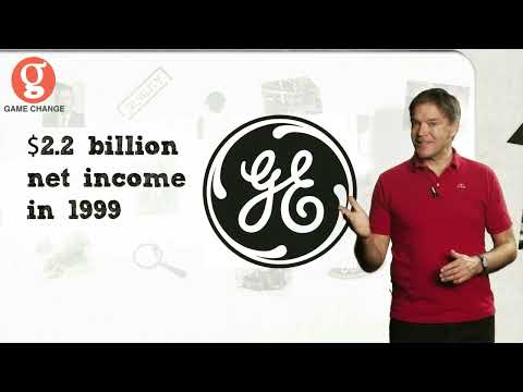 What is Six Sigma Methodology? Six Sigma Definition and the Origin of Six Sigma Concept