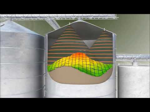 Level Switches and 3D Level Transmitter Manufacturer | EIP Enviro Level ...