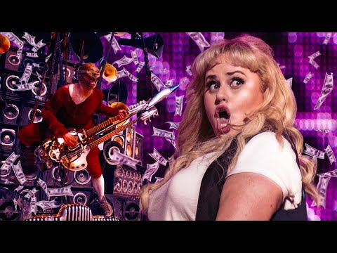 Pitch Perfect 2 vs Mad Max: Fury Road – The Surprising 2015 Box Office Showdown