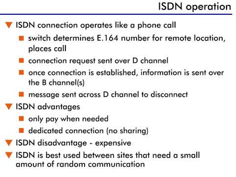ISDN - 10 : Operation