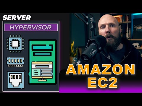 Amazon EC2 - The Ultimate Overview for Beginners (AWS CCP Exam Lesson)