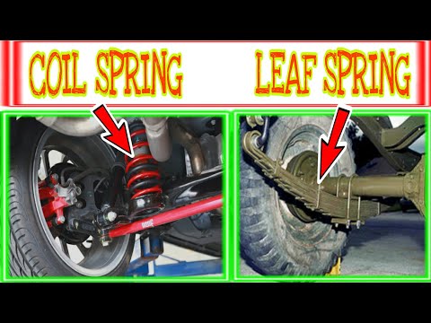 Leaf Spring and Coil Spring Suspension System...