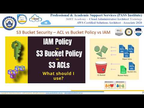 17 - AWS S3 ACL vs Bucket Policy vs IAM - AWS Certified Solutions Architect Associate SAA C02