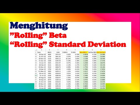 Menghitung Rolling Beta dan Standard Deviation – Rudiyanto