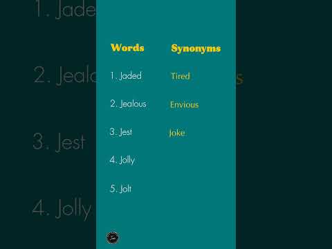 Stop Saying Basic Words! Upgrade Your English with These 5 Smart Synonyms