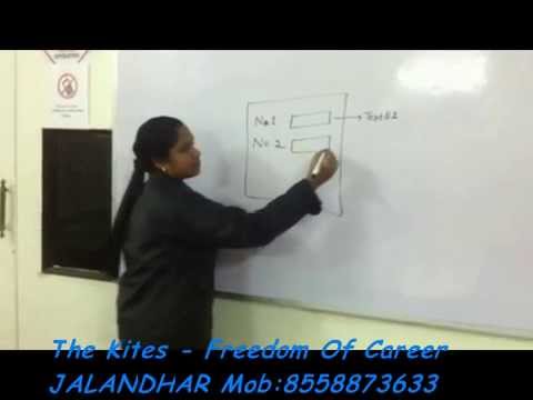 Lecture on .Net by Sandhya Verma(Asstt.Developer/Trainer at THE KITES)