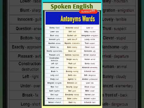 Synonyms||Words@Vocab for #Banking #SSC exam #Government exam