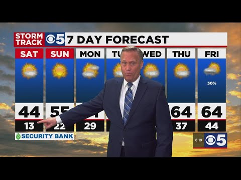 FORECAST: After a cold and snowy week, wonderful weather ahead for Kansas City