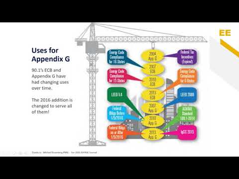 Insights into ASHRAE 90 1 by Mr. Sam Mason, USA