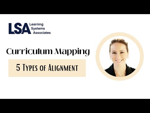 5 types of Alignment for Curriculum Mapping