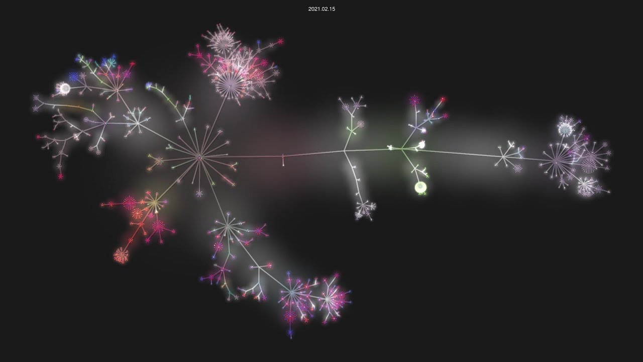 facebook/react-native - git history visualization