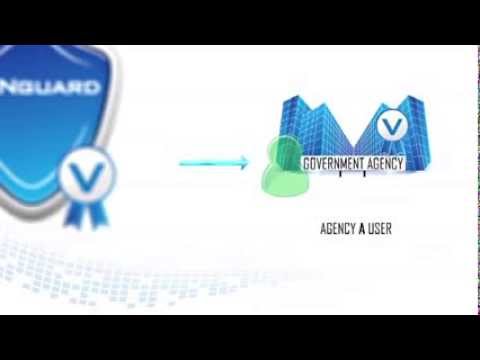 Federated Authentication Service