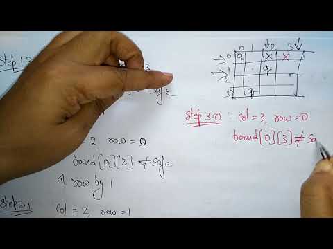 Learn N Queen Problem | Backtracking Algorithm | Design Algorithms | Lec 53 | Bhanu Priya - Mind ...