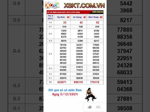 Kết quả xổ số miền Nam ngày 5/12/2024 An Giang, Bình Thuận, Tây Ninh #xsmn #xsag #xsbth #xstn #kqxs