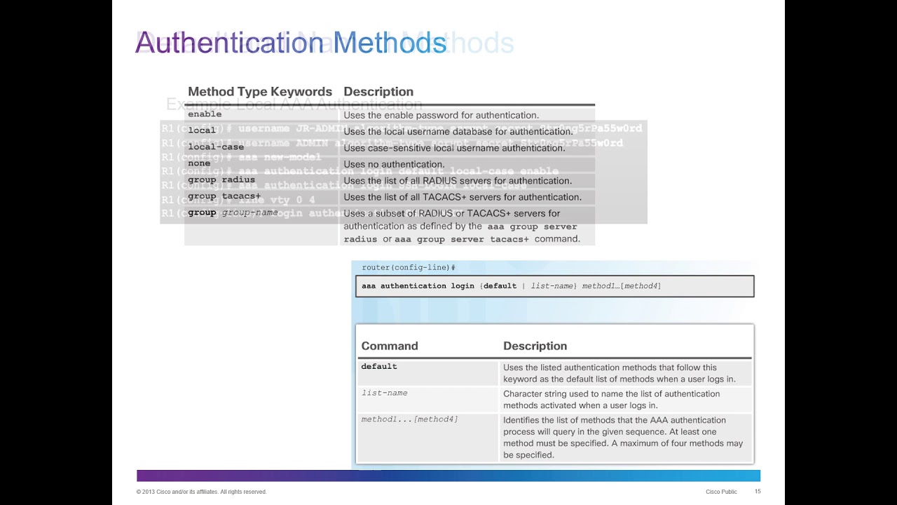 CCNA Security v2 - Chapter 3 - Authentication, Authorization, and Accounting