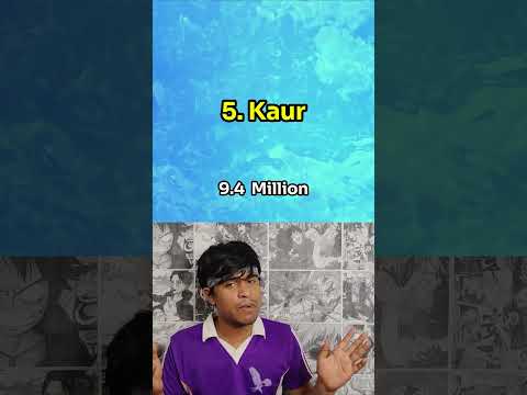 The most common last names in India