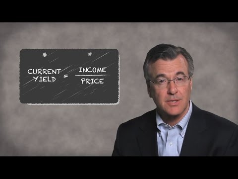 Types of Yield: Current Yield & Yield to Maturity