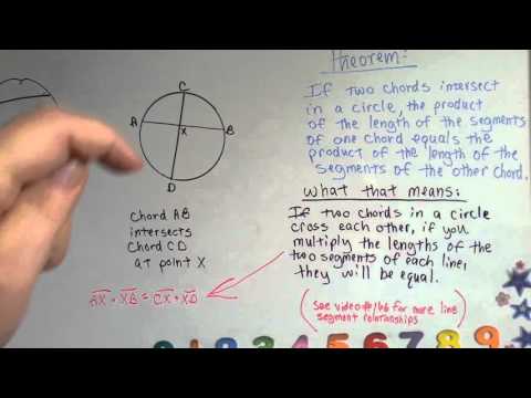 Chord-Chord Angles and Theorem (Geometry #169)